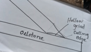 A Beginner's Guide to Skew Chisels 2025