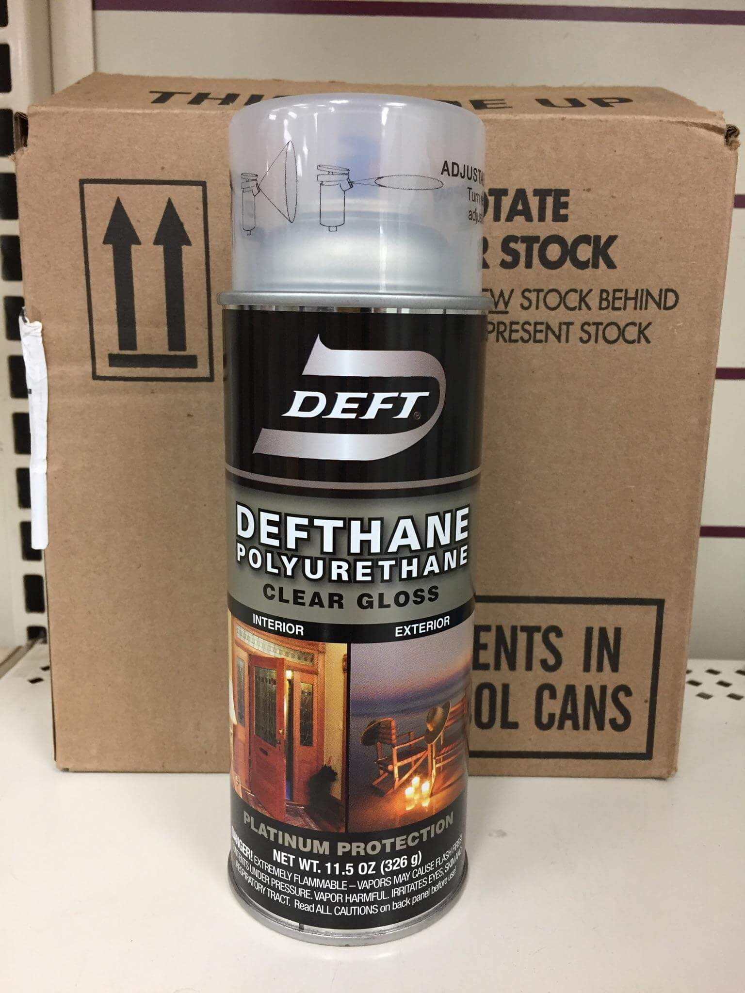 Best Oil Based Polyurethane 2025