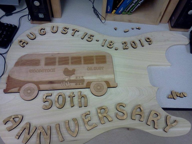 DIY Guide: Creating a Handmade Wooden Commemorative Sign 2025